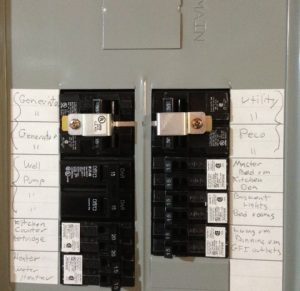 Integrated Generator Backup Power With an Interlock Kit | Southern ...